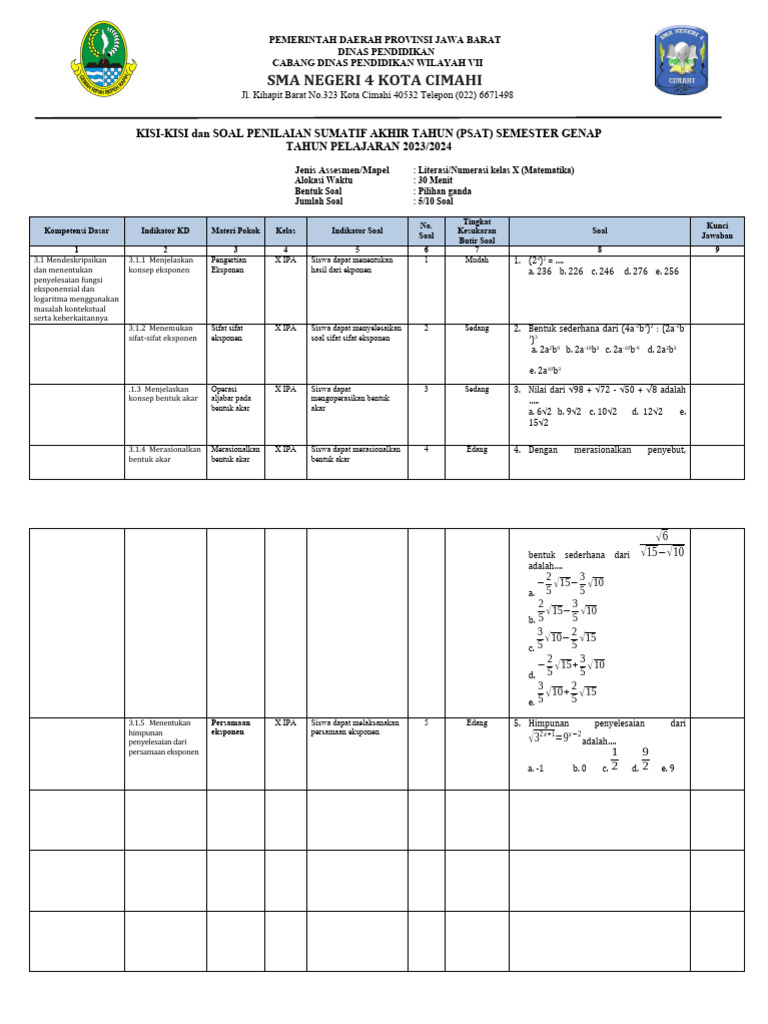 Kisi Kisi Dan Kartu Soal PSAT Genap 2024 | PDF