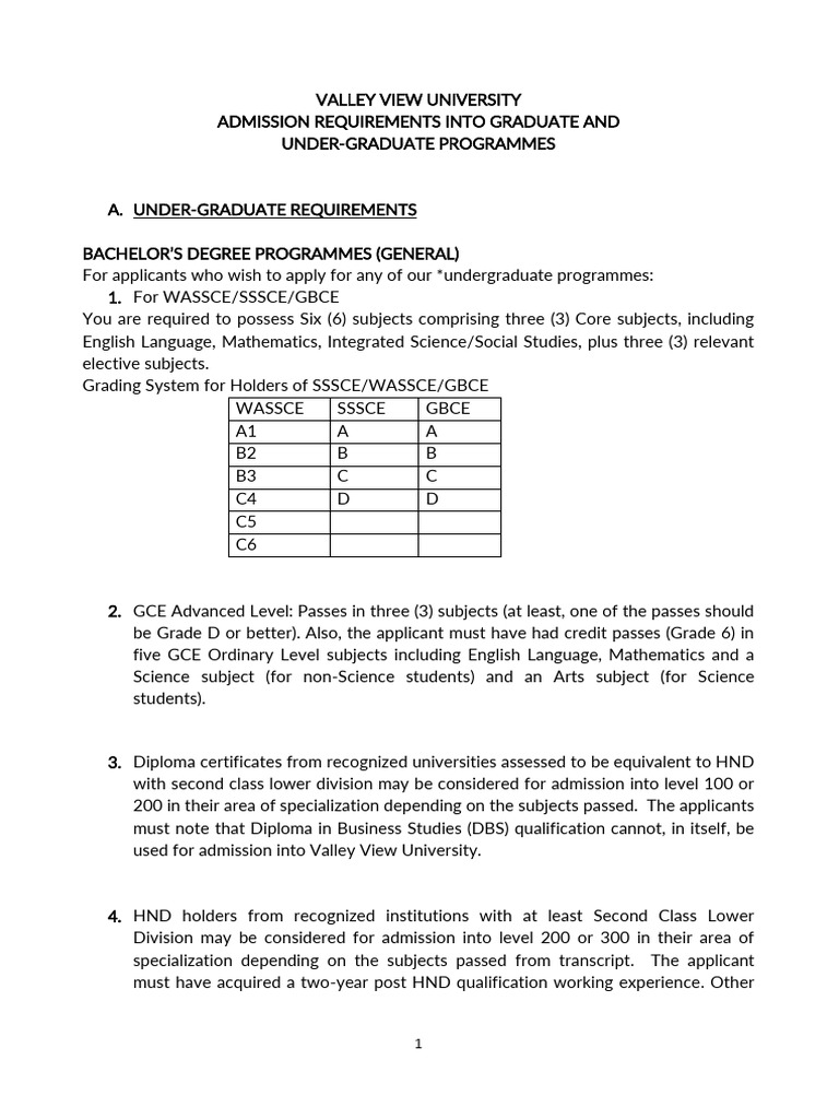 Admission Requirements General | PDF | Academic Degree | Postgraduate ...