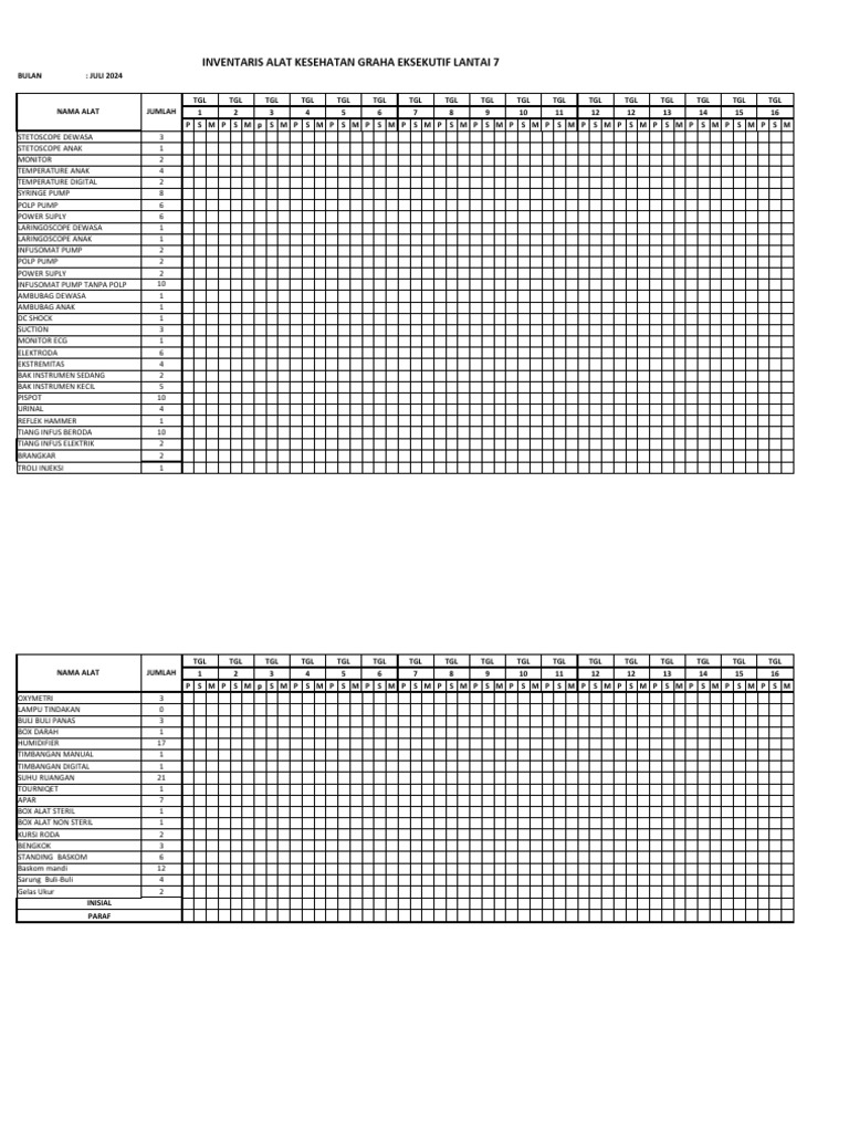 Check List Alat Medik Graha Lantai 6 | PDF
