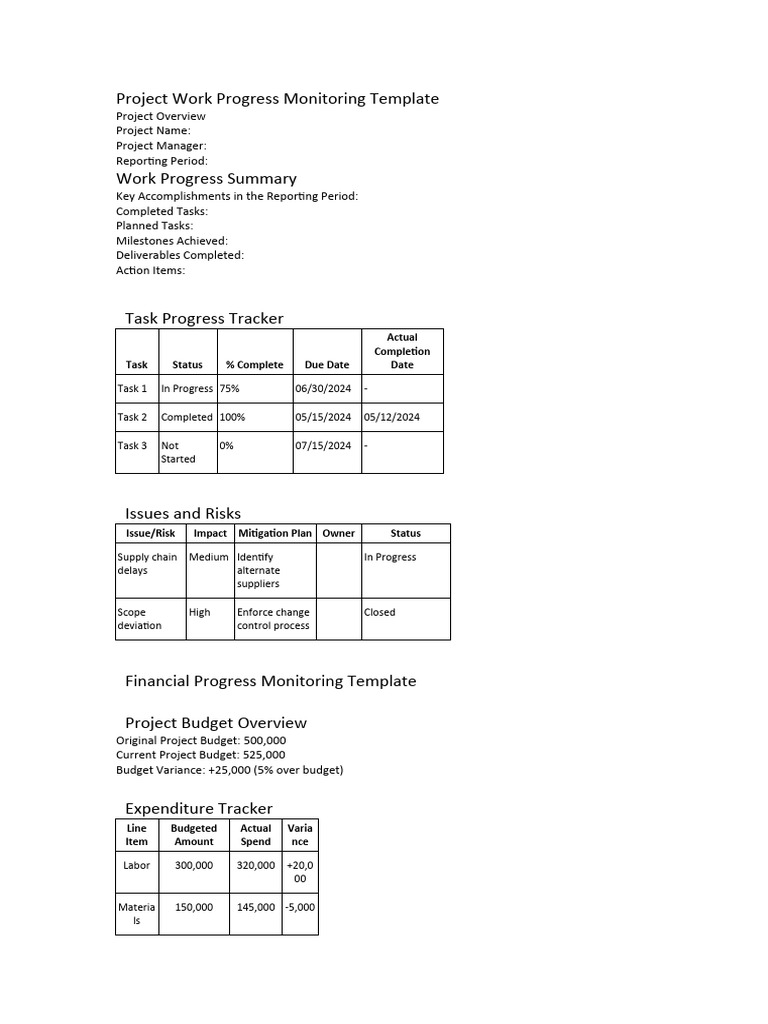 Project Work Progress Monitoring Template | PDF Project Work Progress Monitoring Template | PDF
