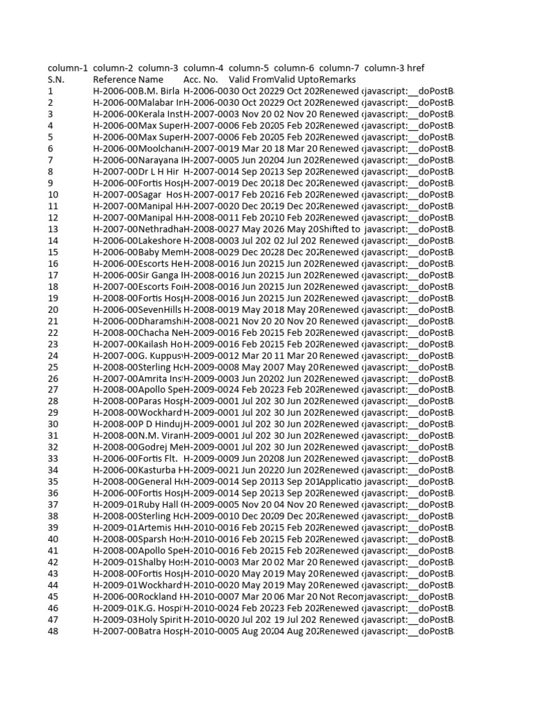 Nabh | PDF | Java Script | Web Development
