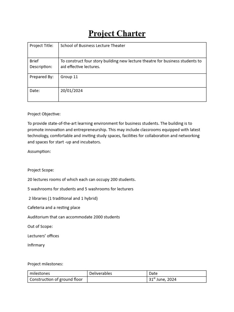 Project Charter | PDF