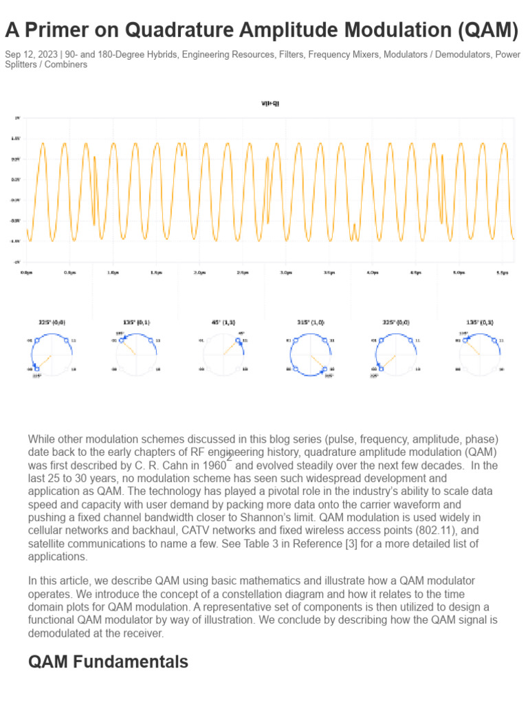 A Primer On Quadrature Amplitude Modulation (QAM) - Mini-Circuits Blog ...