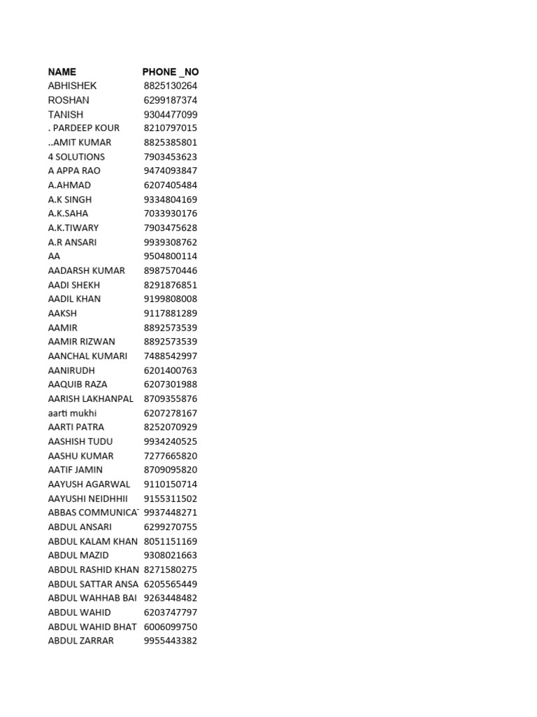 WhatsApp Contacts List | PDF