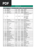 List of Beneficiary Bank Codes For Autopay Services - Cleaned | PDF ...