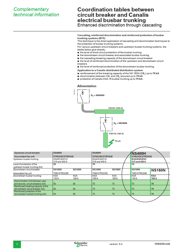 Coordination Tables Between Circuit Breaker and Canalis Electrical ...