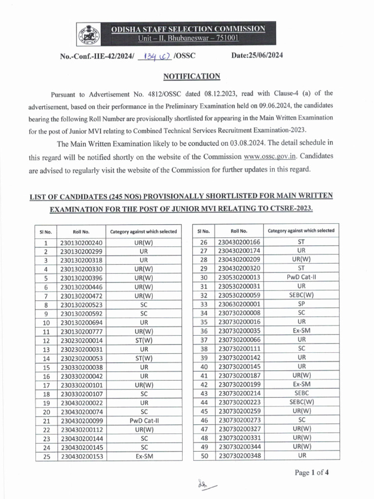 Prelim Result CTS 2023 MVI | PDF