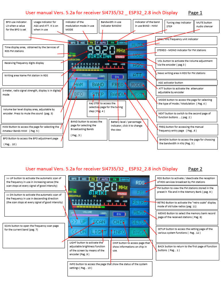 Manual V52a ENG | PDF | Frequency Modulation | Electronic Engineering