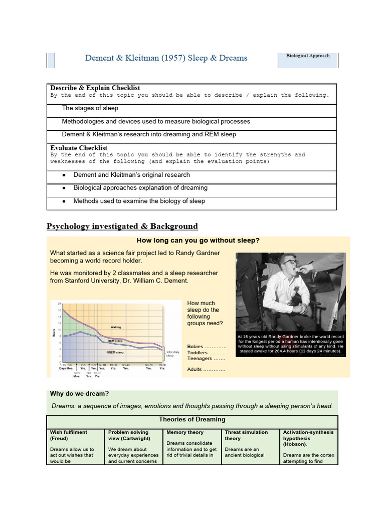 Dement & Kleitman (1957) Sleep and Dreams - Booklet 23-24 | PDF | Rapid ...