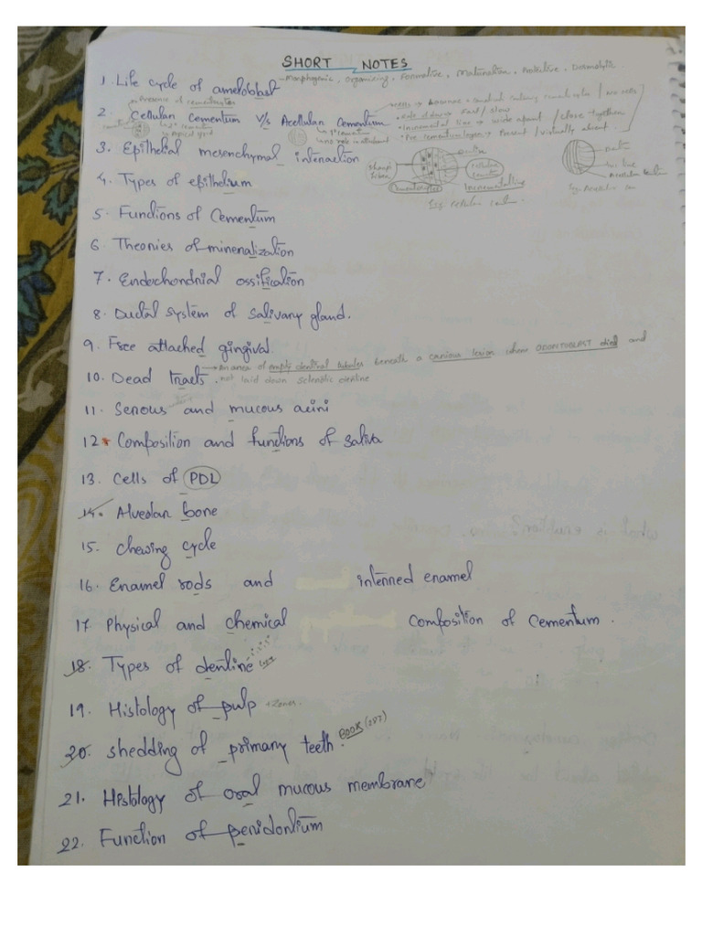 Important Questions for DADH | PDF