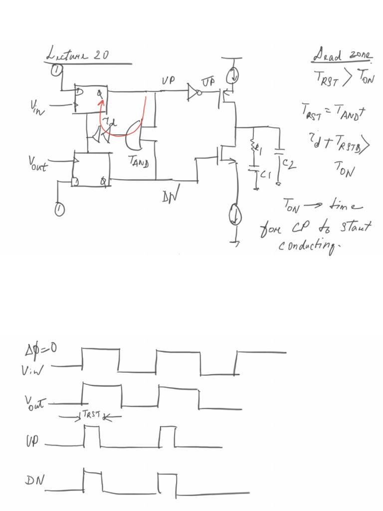 Ell 834 Lec 20 | PDF
