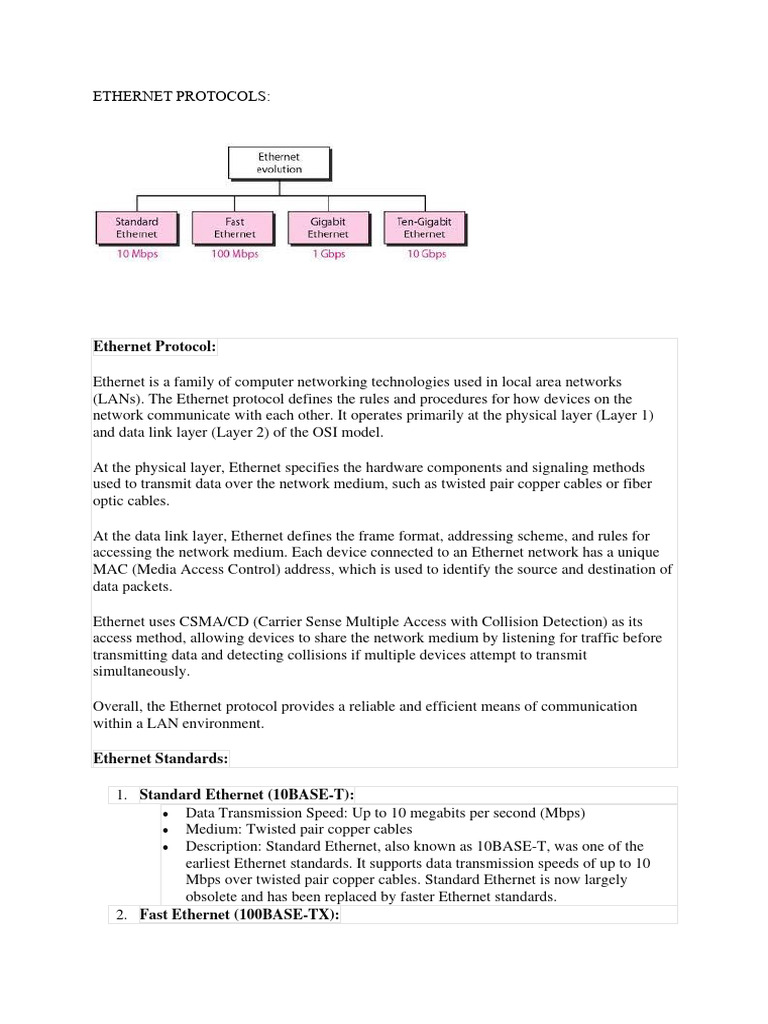 CHP 2 CNND | PDF | Transmission Control Protocol | Ethernet
