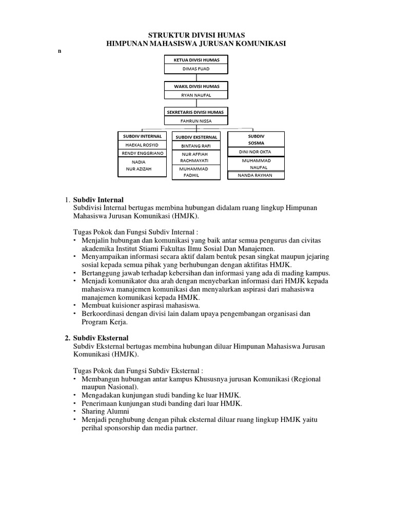 Struktur Divisi Humas Periode 2024-2025 | PDF