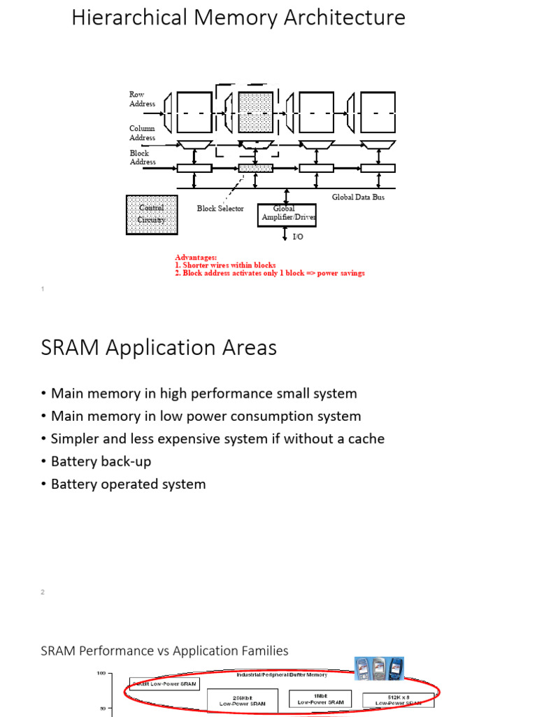 Lectures wk2 | PDF | Cpu Cache | Dynamic Random Access Memory