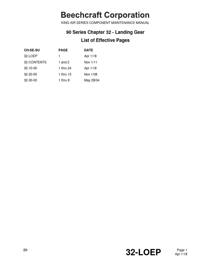 32-LOEP: 90 Series Chapter 32 - Landing Gear List of Effective Pages ...