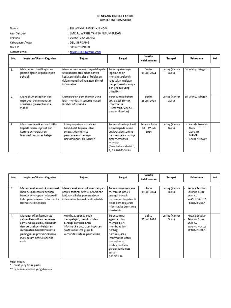 RTL Bimtek Sri Wahyu Ningsih | PDF