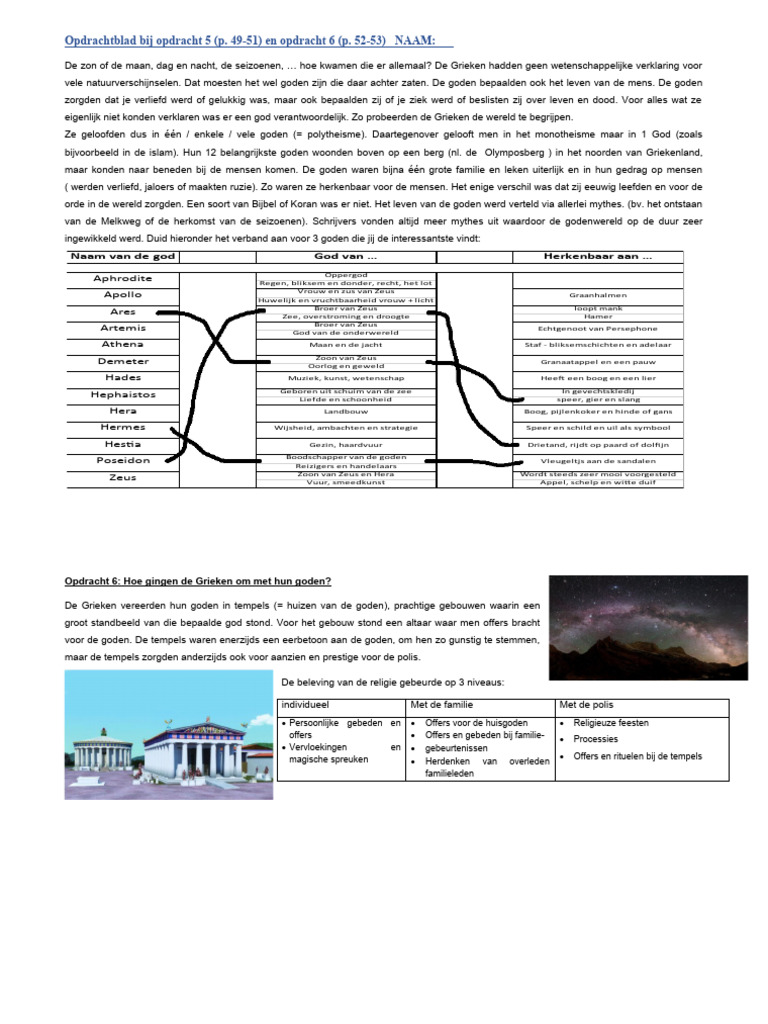 Taak Religie (1) 235663 | PDF