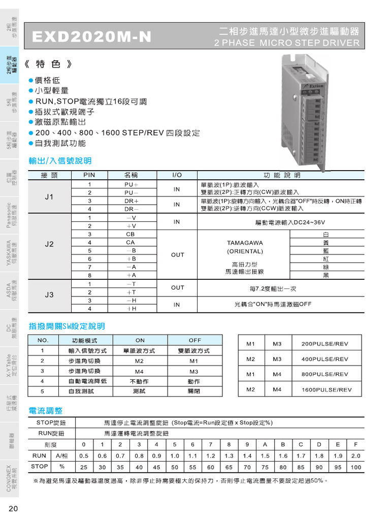 Exd2020m N | PDF