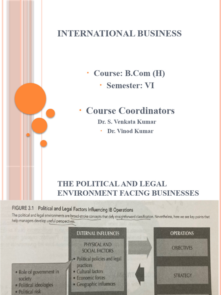 The Political and Legal Environment Facing Businesses | PDF | Socialism ...