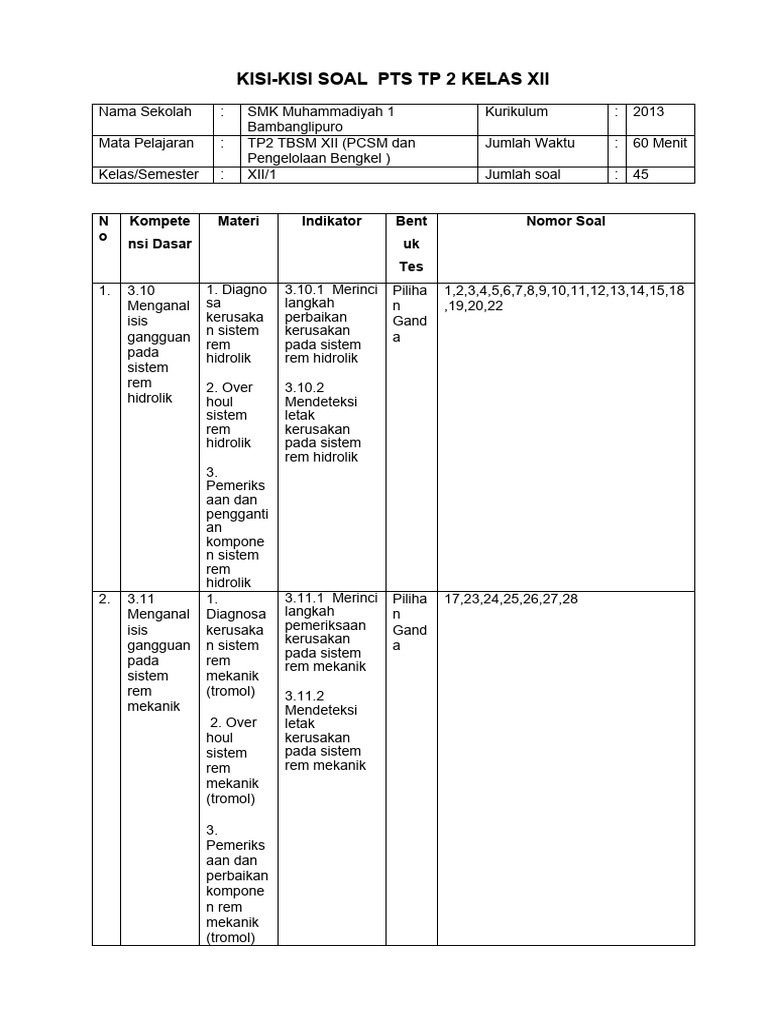 Kisi-Kisi Soal PTS TP 2 Kelas Xii TBSM | PDF