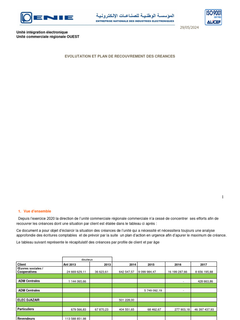 Plan D'action de Recouvrement Des Creances Final | PDF | Finance et gestion monétaire