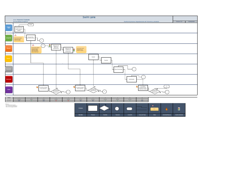 Swim Line | PDF