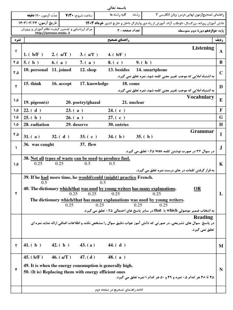 Fby Et QP2 VDXYr WTHM | PDF