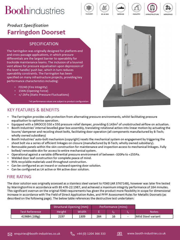 Farringdon Datasheet Rev 01 | PDF | Door | Machines