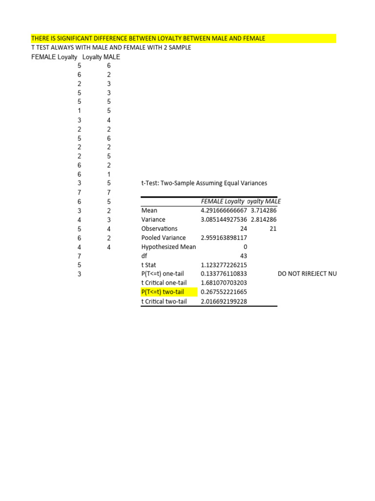 Nike Maths | PDF | Student's T Test | Data Collection