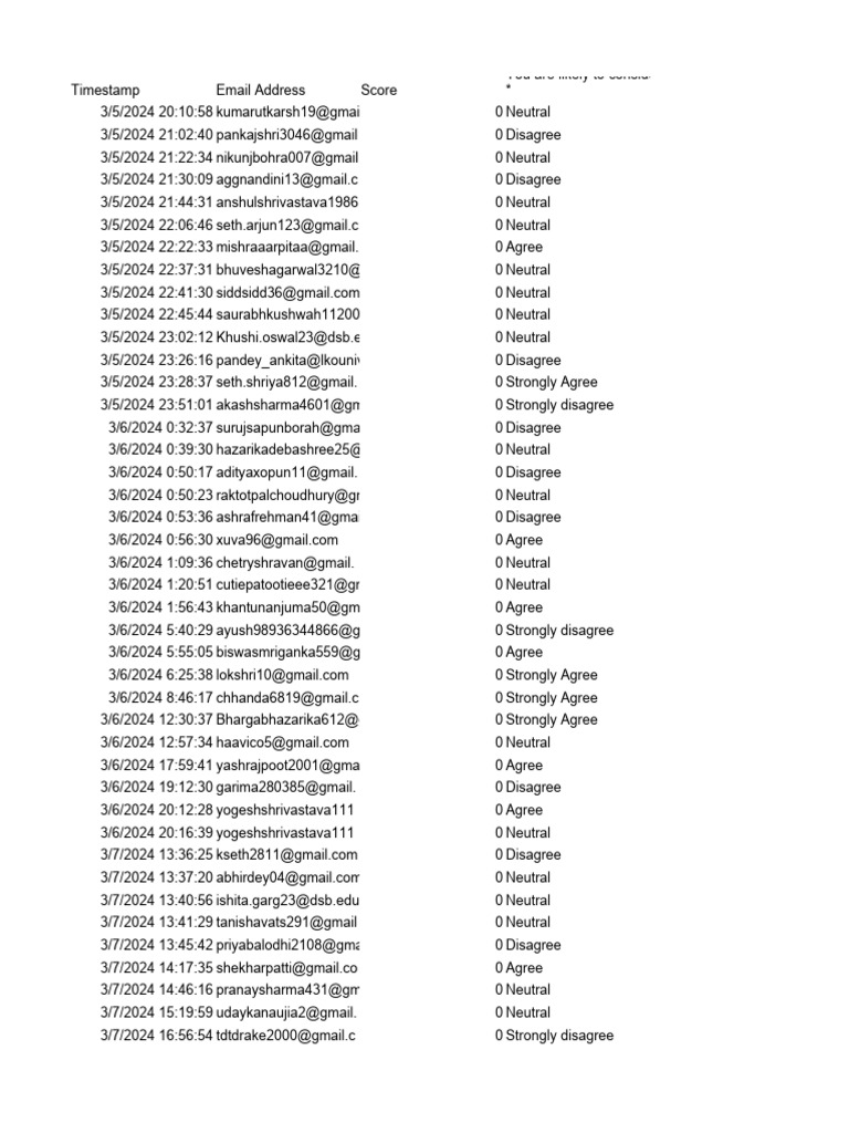 Quiz BRM (Responsesss Main | PDF | Hybrid Vehicle | Sustainable Transport