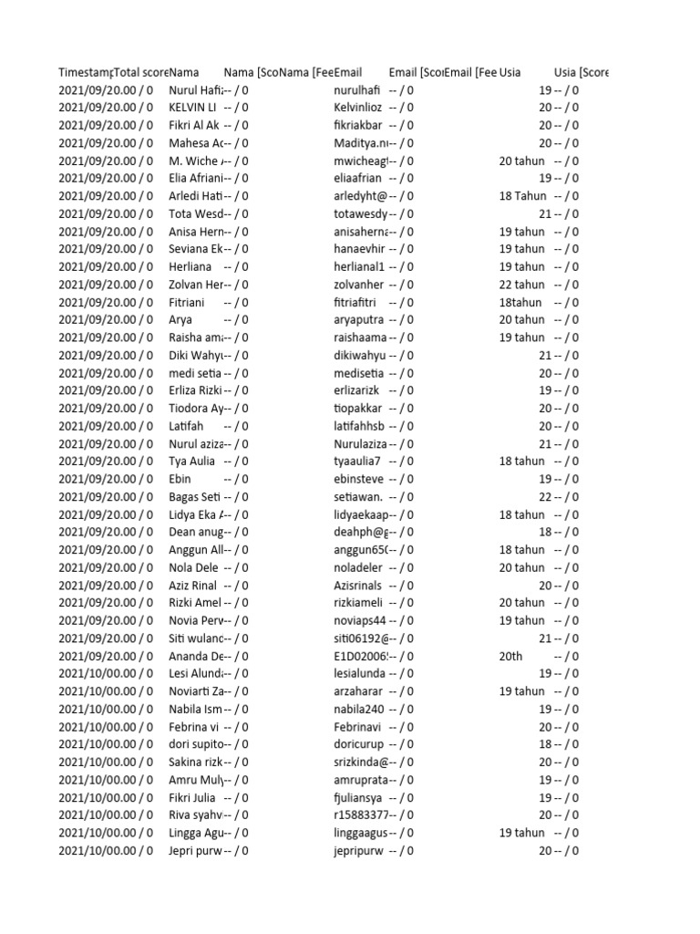 Putri Utami L E1d019008 Kewirausahaan | PDF