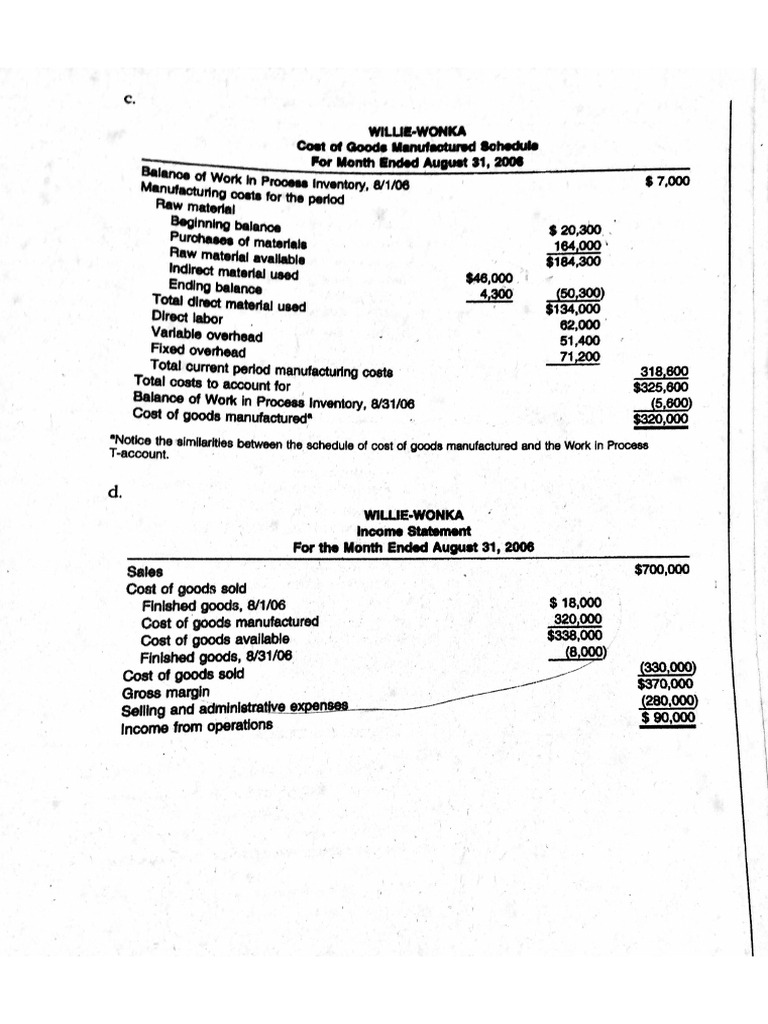 Cost Problem | PDF