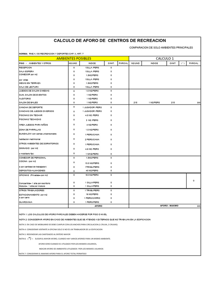 Calculo de Aforo | PDF