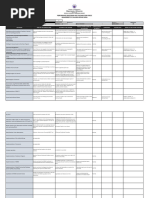 Sample Lecture Session Guide | PDF | Gender Equality | Gender Studies