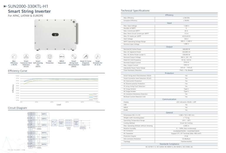 SUN2000 330ktl h1 Datasheet | PDF | Alternating Current | Power Inverter
