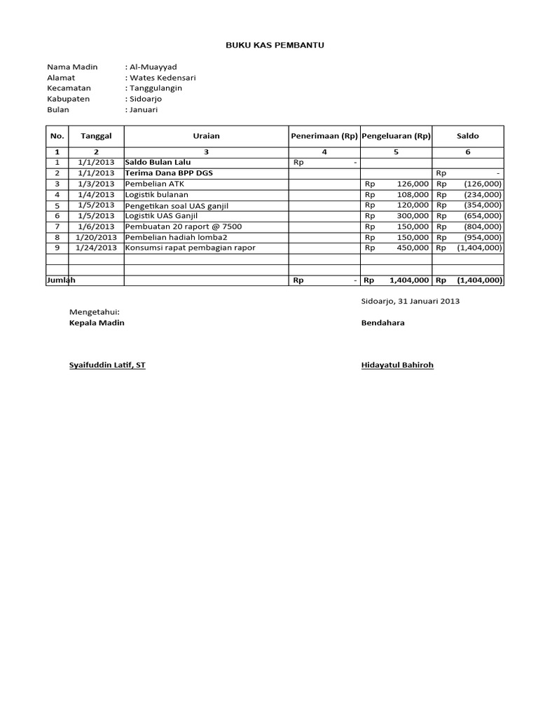 LPJ Bppdgs 2015-16 | PDF