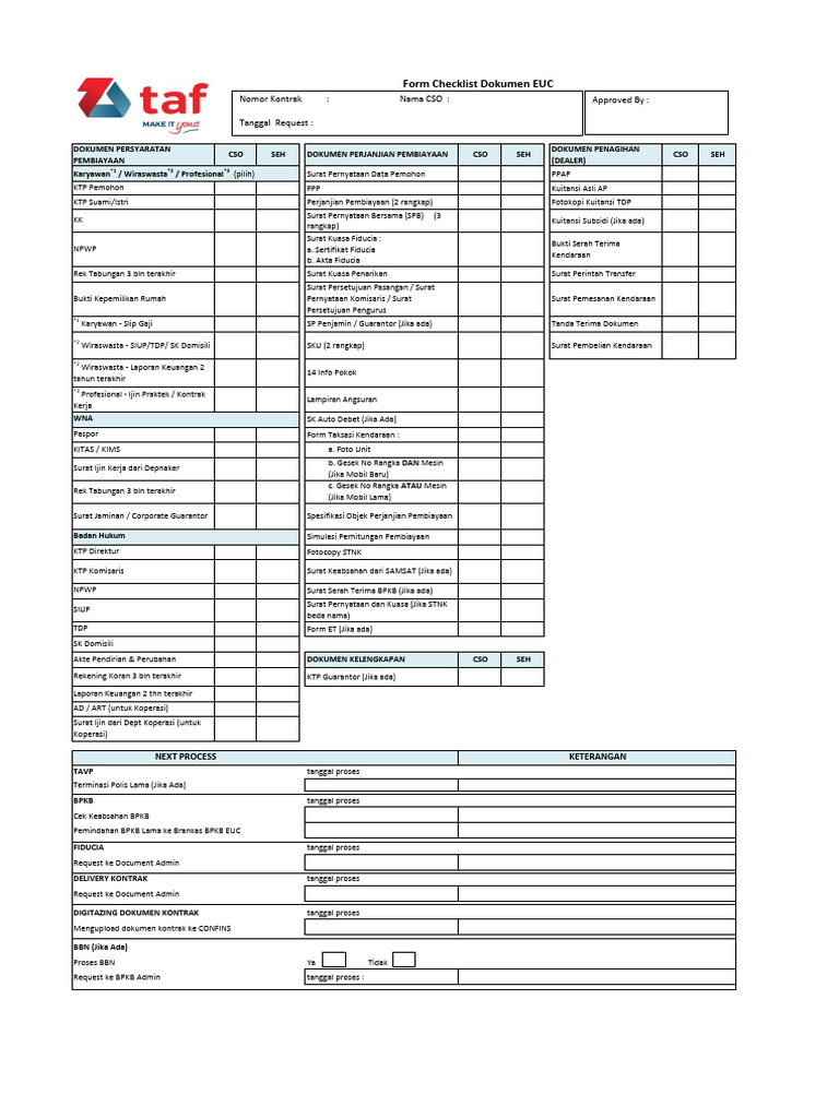 Form Checklist EUC | PDF