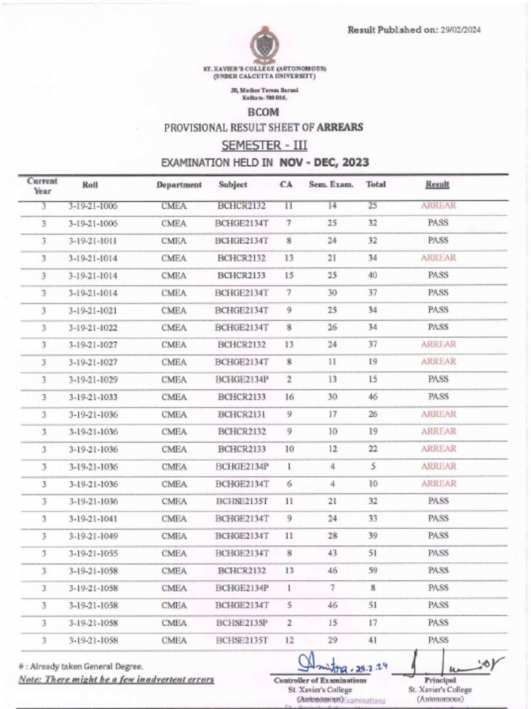 Bcom Sem 3 Arrear Compressed | PDF