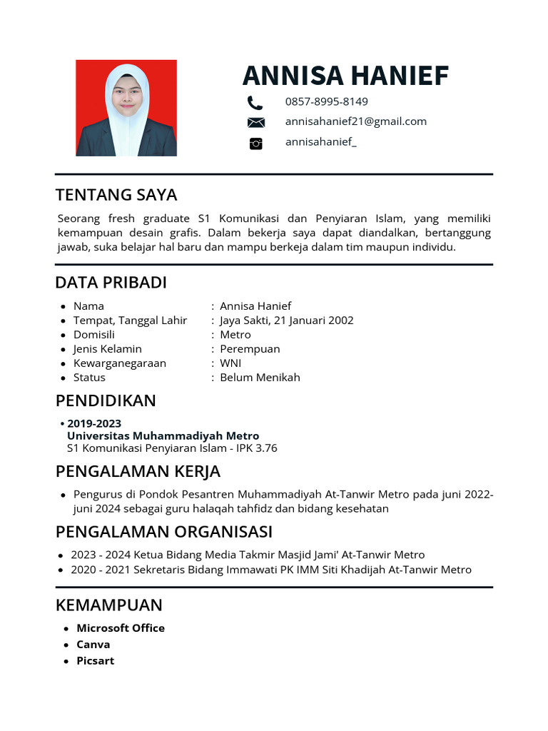 Profil Annisa Hanief | PDF | Ilmu Sosial