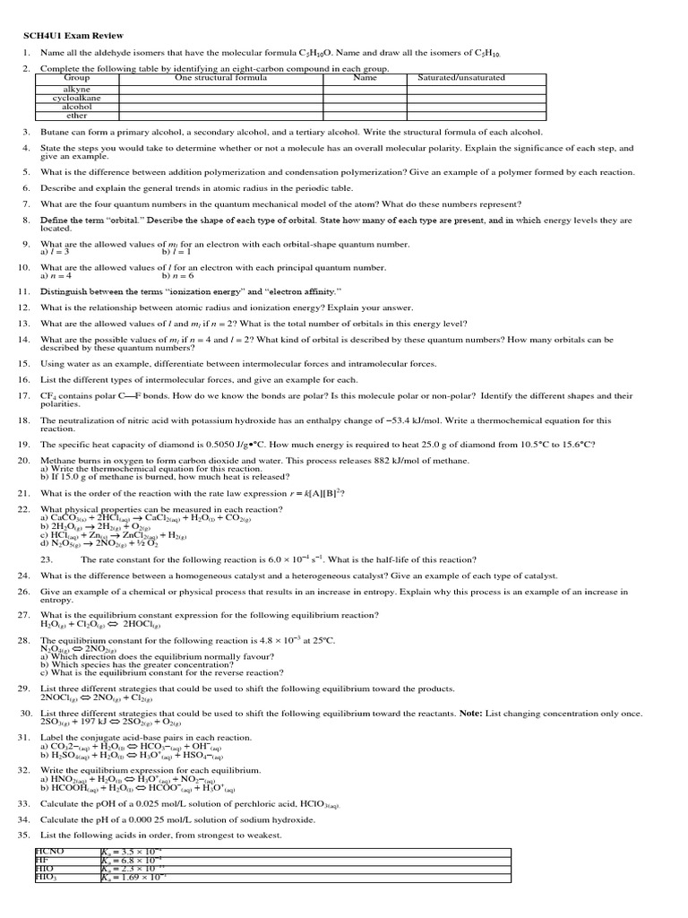 Chemistry Exam Review Guide | PDF | Chemical Reactions | Atomic Orbital