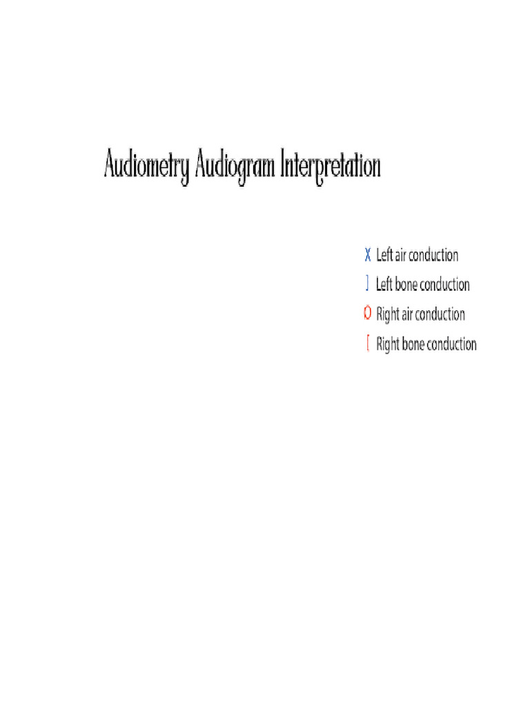 Audiometry Audiogram Interpretation | PDF
