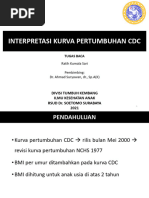 Penentuan Satus Gizi Menggunakan Kurva CDC | PDF