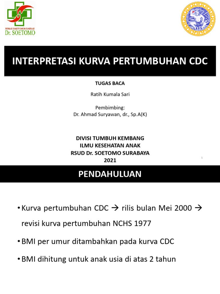 Interpretasi Kurva Pertumbuhan CDC | PDF | Kesehatan Holistik