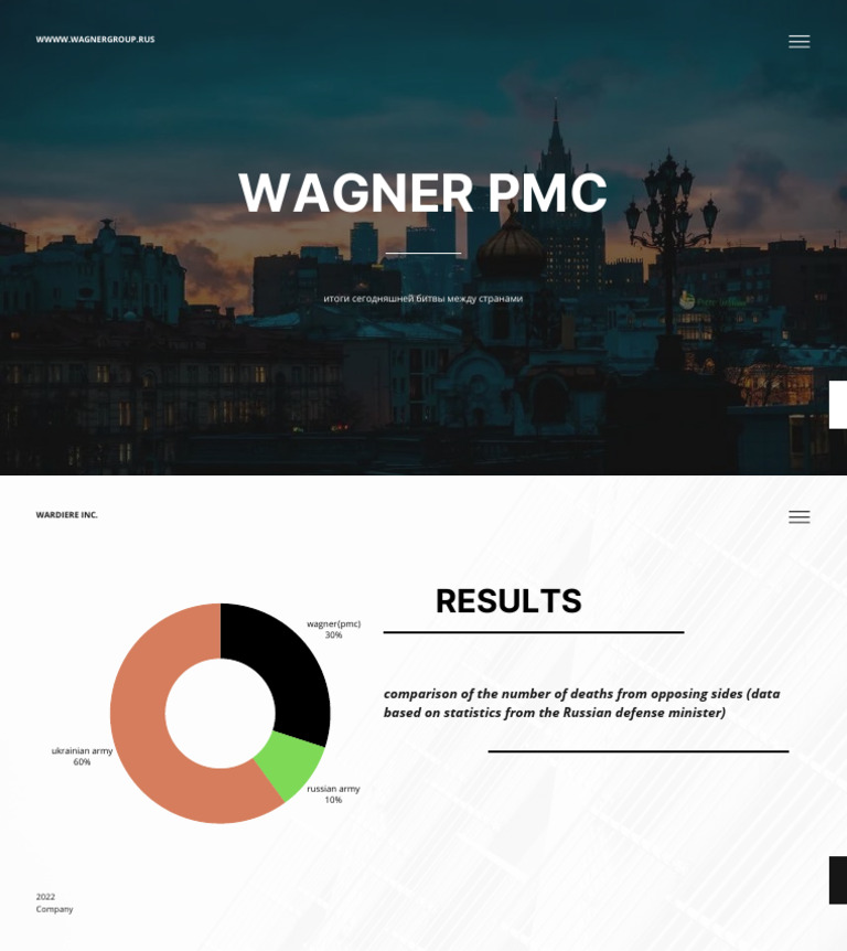 Wagner PMC | PDF