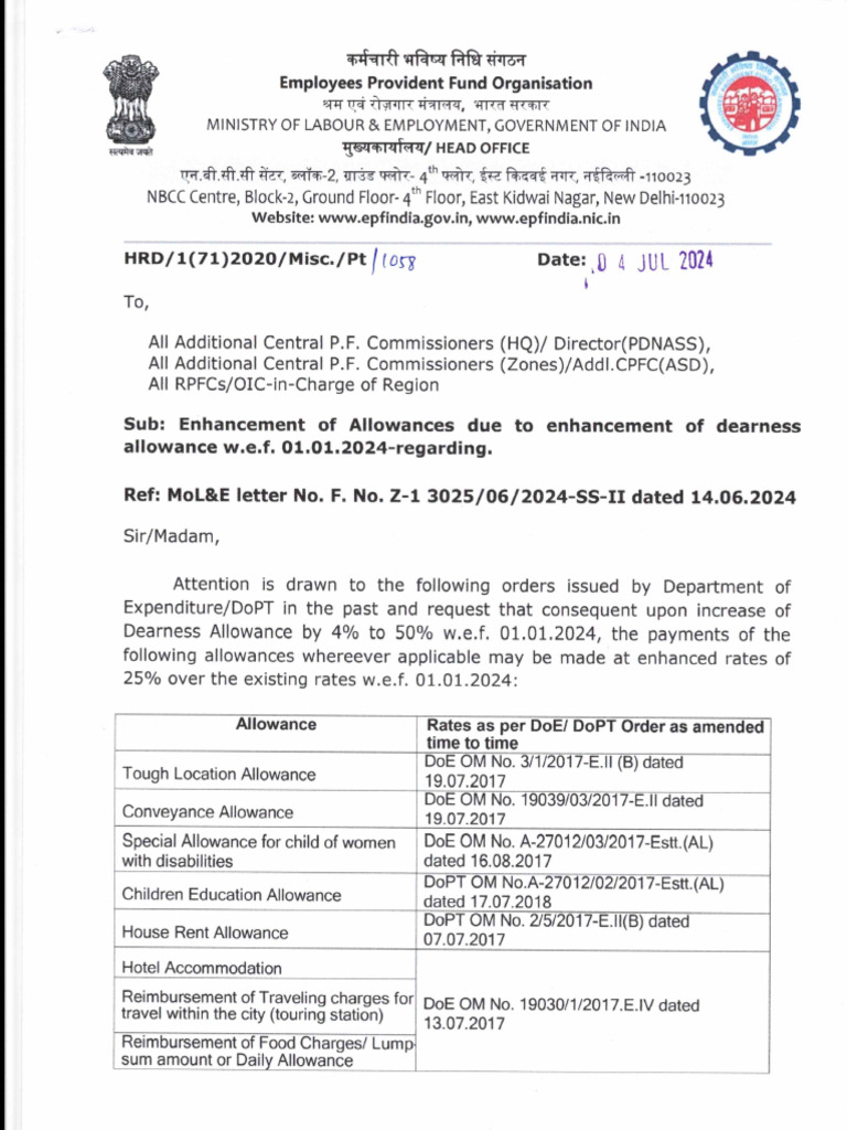 Appropved Letter HRA | PDF