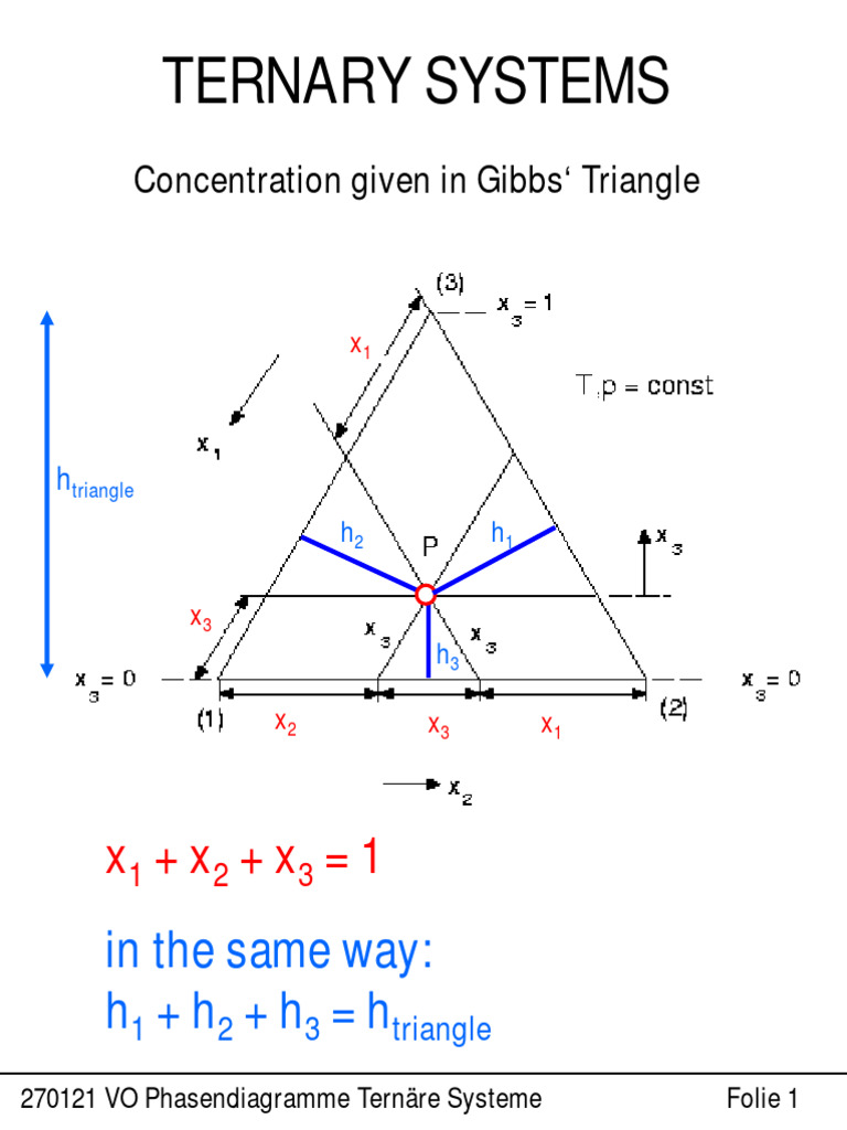 Ternary Phase Diagrams Overview | PDF | Physical Chemistry | Applied ...