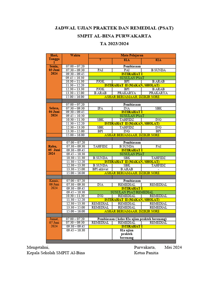 Jadwal Praktek Psat Fix | PDF