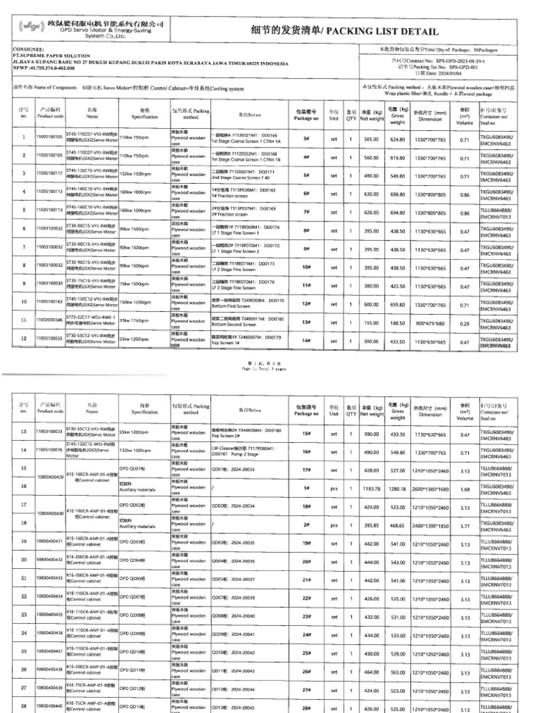Packing List-With Stamp & Signature | PDF