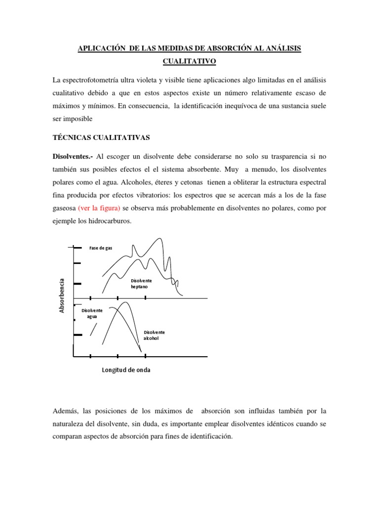 Aplicación de Las Medidas de Absorción Al Análisis Cualitativo | PDF