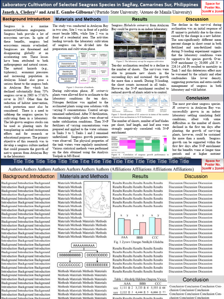 CBAR-poster Template | PDF | Fertilizer | Agriculture